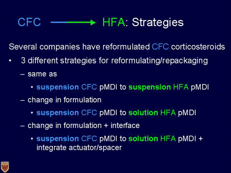 The Suspension Is Over: New Solutions for the Treatment of Asthma