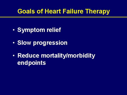 Intersection of Acute Coronary Syndromes and Heart Failure: From the ...