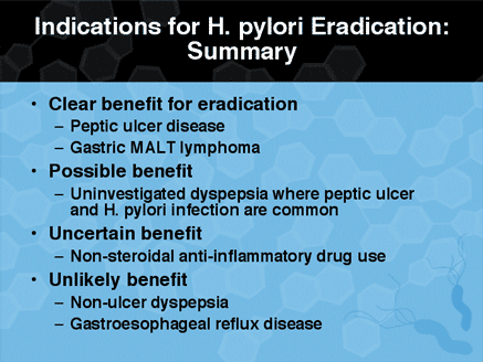 The Treatment of H. pylori: Where are We Now?