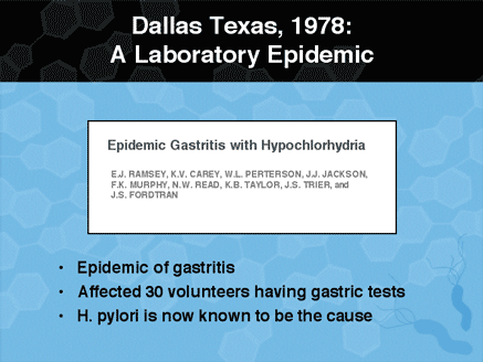 The Treatment of H. pylori: Where are We Now?