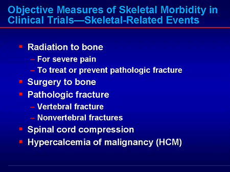 The Evolving Role of Bisphosphonates for Cancer Treatment-Induced Bone Loss