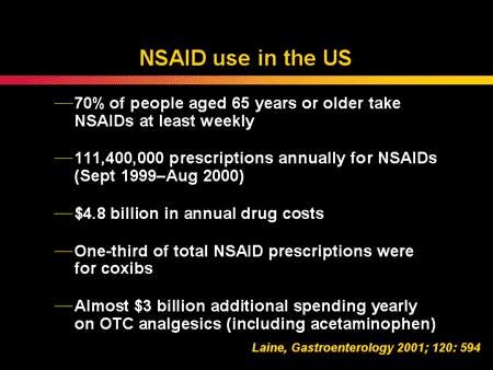 The Elderly Patient Taking NSAIDs and Aspirin