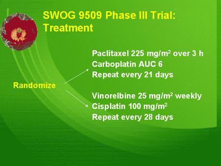 Patient Empowerment: Combining Patient Goals of Therapy With Treatment ...
