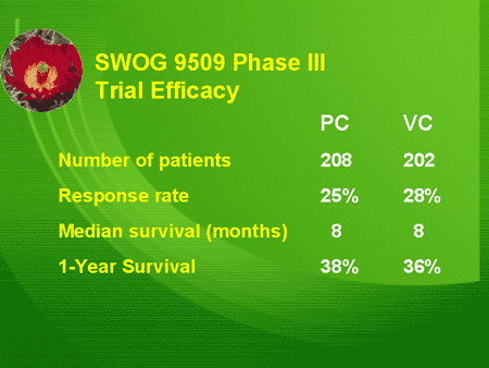 Patient Empowerment: Combining Patient Goals of Therapy With Treatment ...