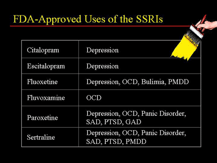 Optimizing Efficacy and Tolerability of Antidepressant Therapy: Does ...