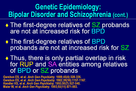 An Integrated Approach to the Management of Bipolar Disorder: An ...