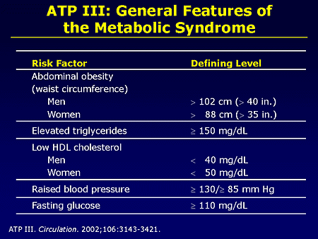 Atp Iii Guidelines Non-Hdl Cholesterol Diet - dknews