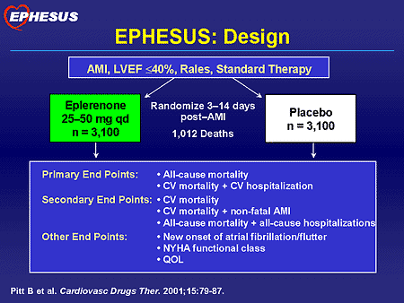 Evidence-Based Strategies for the Cardioprotective Role of Selective ...