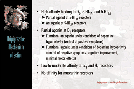 An Update on Atypical Antipsychotics in Older Adults: Optimizing ...