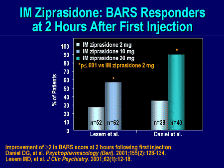 Enhancing Outcomes by Addressing Critical Challenges in the Treatment ...