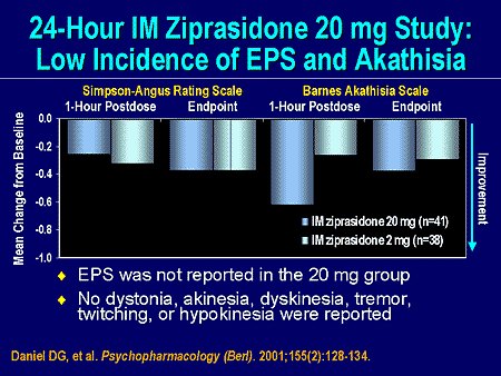 Enhancing Outcomes by Addressing Critical Challenges in the Treatment ...