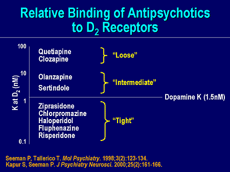 Enhancing Outcomes by Addressing Critical Challenges in the Treatment ...
