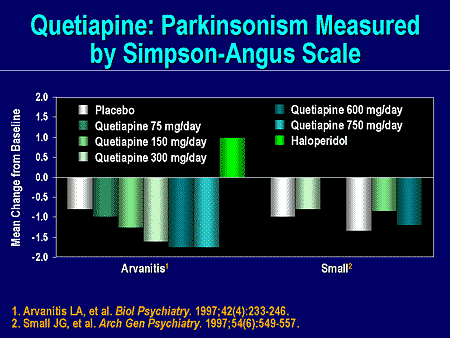 Enhancing Outcomes by Addressing Critical Challenges in the Treatment ...
