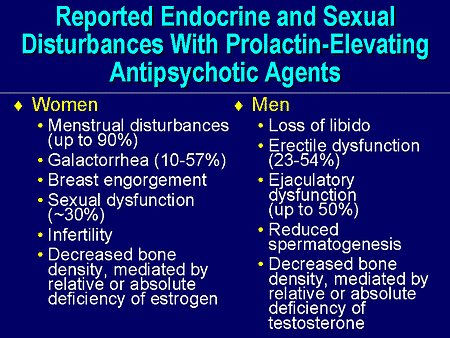 Enhancing Outcomes by Addressing Critical Challenges in the Treatment ...