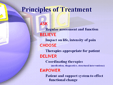 Breakthrough Pain: Treatment Rationale With Opioids
