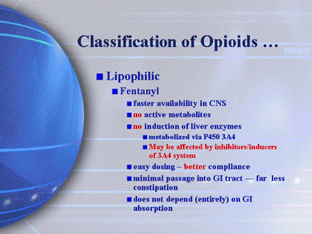 Breakthrough Pain: Treatment Rationale With Opioids