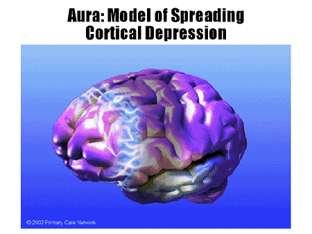 The Matching Game: Putting the Treatment With the Patient