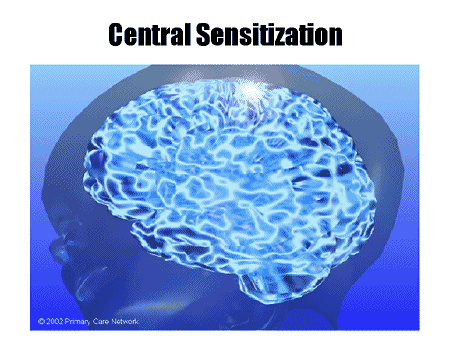 The Matching Game: Putting the Treatment With the Patient