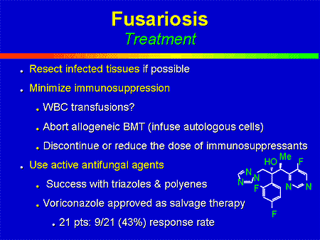 Management of Mycoses: Expanding Therapeutic Options