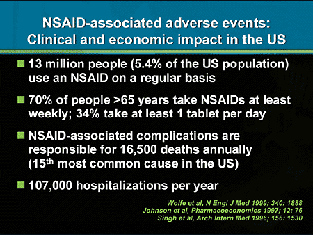 Gastrointestinal Interactive: Audience-Directed Updates in Acid-Related ...
