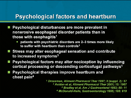 Gastrointestinal Interactive: Audience-Directed Updates in Acid-Related ...