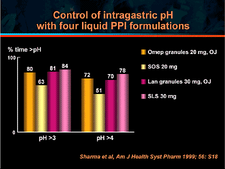 Optimizing the Management of Upper Gastrointestinal Bleeding: From the ...