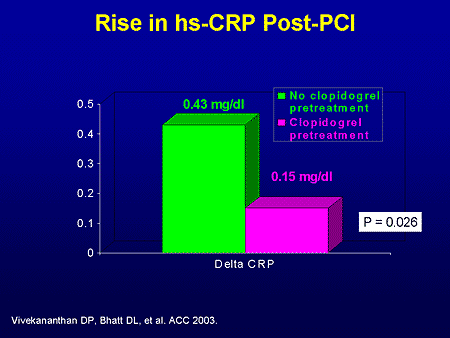 Challenges in the Long-term Management of Patients Post Stent ...