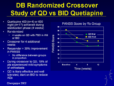 Antipsychotic Dosing: Individualizing Medication Treatment