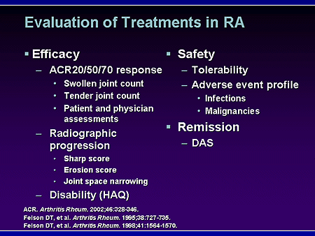 Targeting TNF: The Evolution of Biologic Therapy for the Treatment of ...