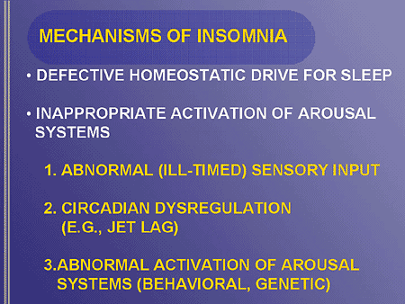 Insomnia and Beyond: The Neurochemical Basis for Targeted Sleep ...