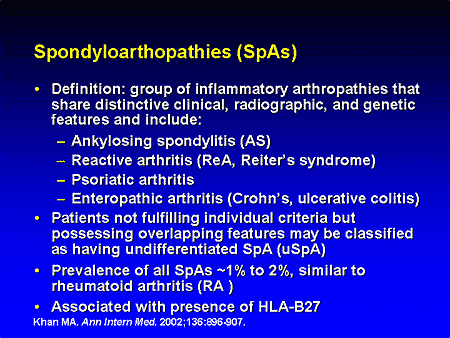 New Horizons in TNF Inhibition - Topic 1: Treating Ankylosing Spondylitis