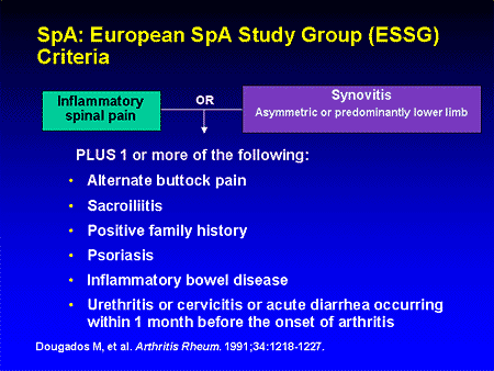 New Horizons in TNF Inhibition - Topic 1: Treating Ankylosing Spondylitis