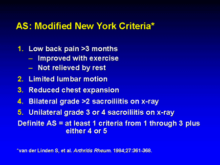 New Horizons in TNF Inhibition - Topic 1: Treating Ankylosing Spondylitis