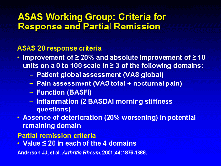 New Horizons in TNF Inhibition - Topic 1: Treating Ankylosing Spondylitis