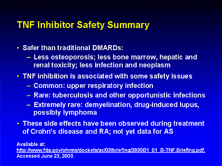 New Horizons in TNF Inhibition - Topic 1: Treating Ankylosing Spondylitis