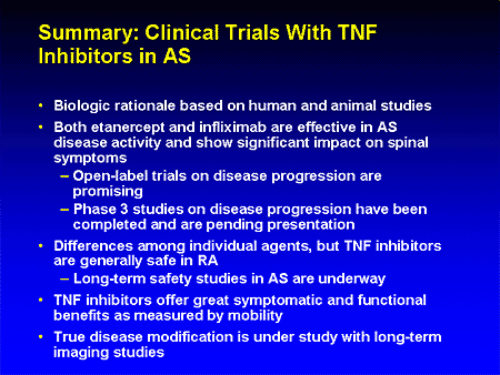New Horizons in TNF Inhibition - Topic 1: Treating Ankylosing Spondylitis