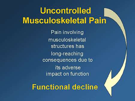 Emerging Solutions in Musculoskeletal Pain: The Role of Opioids in the ...