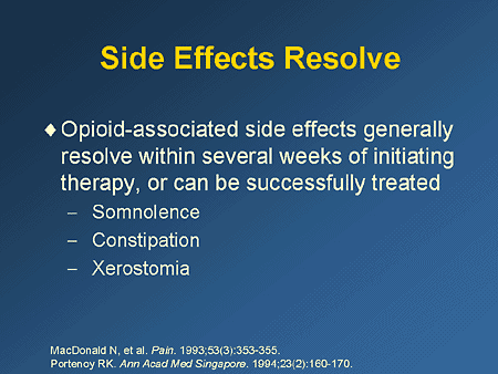 Emerging Solutions in Musculoskeletal Pain: The Role of Opioids in the ...