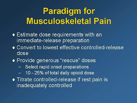 Emerging Solutions in Musculoskeletal Pain: The Role of Opioids in the ...