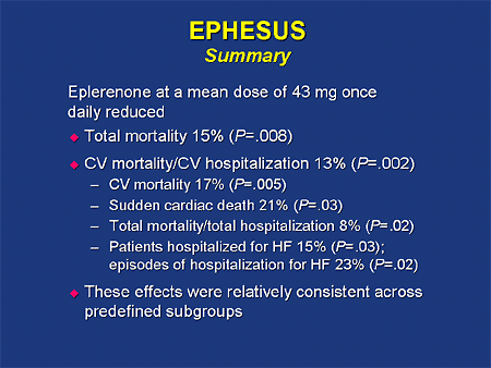 The Evolution of Heart Failure Management: The Role of Aldosterone