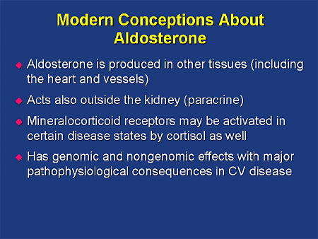 The Evolution of Heart Failure Management: The Role of Aldosterone