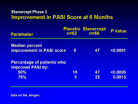 New Horizons in TNF Inhibition - Topic 2: Targeting Psoriatic Arthritis