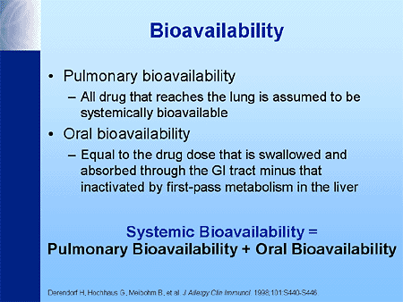 Inhaled Corticosteroids: Is There an Ideal Therapy?