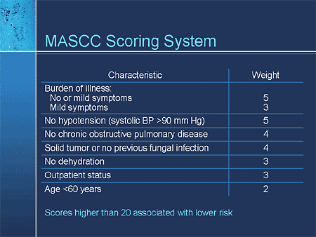 Infectious Complications in Neutropenic Cancer Patients