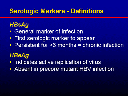 Increasing Efficacy in Chronic Hepatitis B: Evidence-Based Strategies