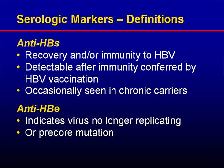Increasing Efficacy in Chronic Hepatitis B: Evidence-Based Strategies