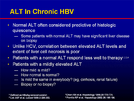 Increasing Efficacy in Chronic Hepatitis B: Evidence-Based Strategies