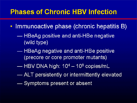Increasing Efficacy in Chronic Hepatitis B: Evidence-Based Strategies