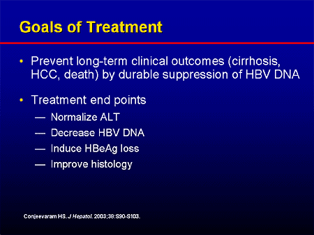 Increasing Efficacy in Chronic Hepatitis B: Evidence-Based Strategies