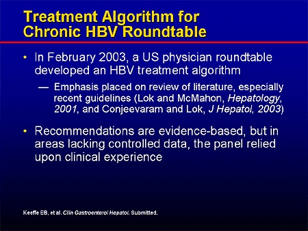 Increasing Efficacy in Chronic Hepatitis B: Evidence-Based Strategies
